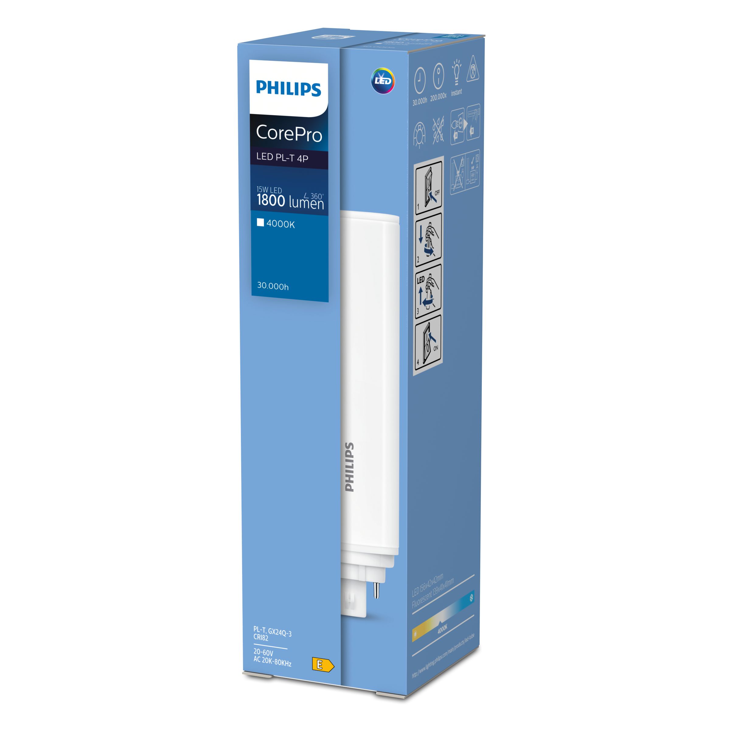Philips CorePro LED PLT 4P | 9403308 | Signify Suomi