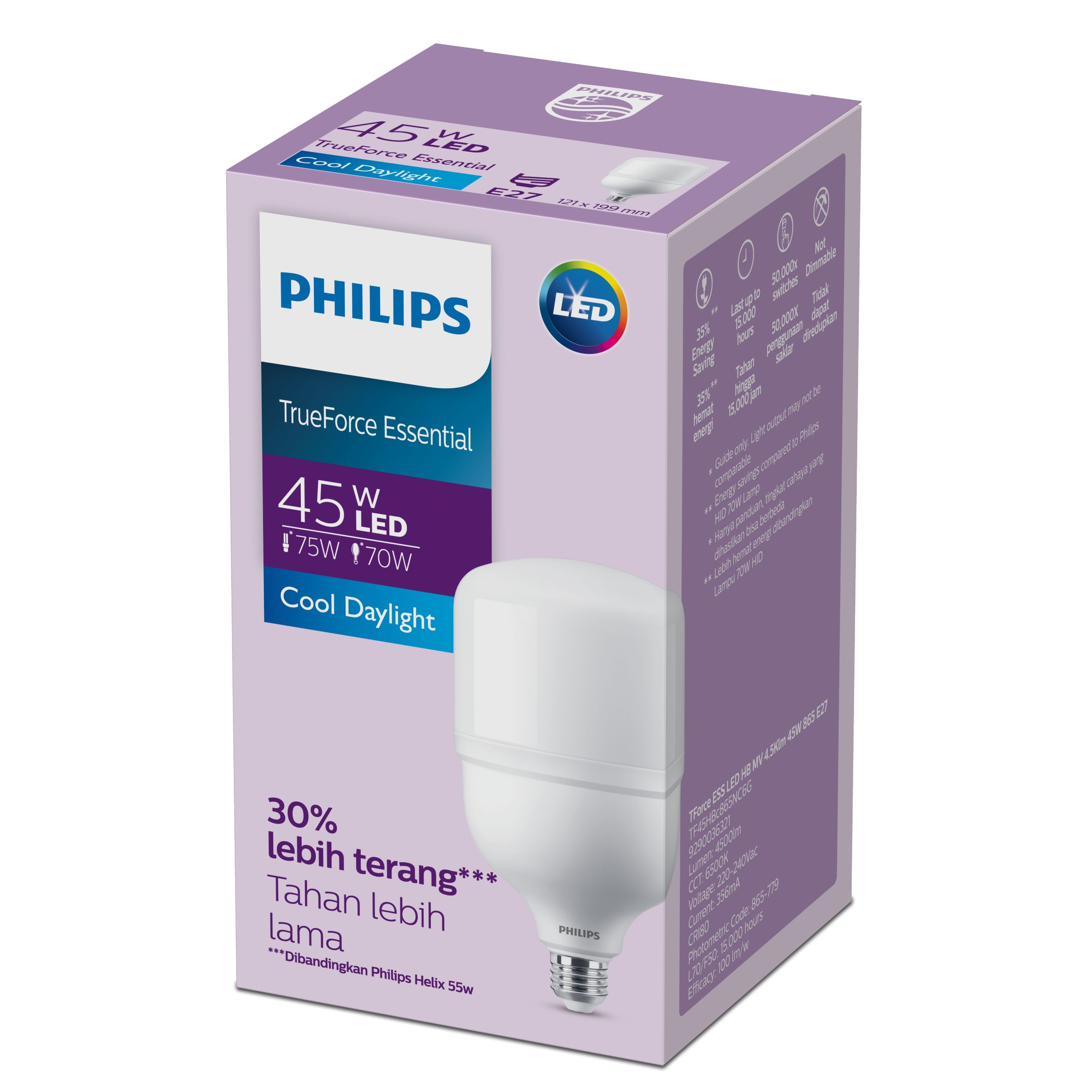 Philips TrueForce LED Industrial and Retail (Highbay – HPI/SON/HPL ...