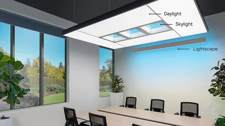 NatureConnect – Natural lighting solutions | Signify Company Website