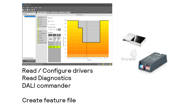 MultiOne Configurator | Signify Company Website