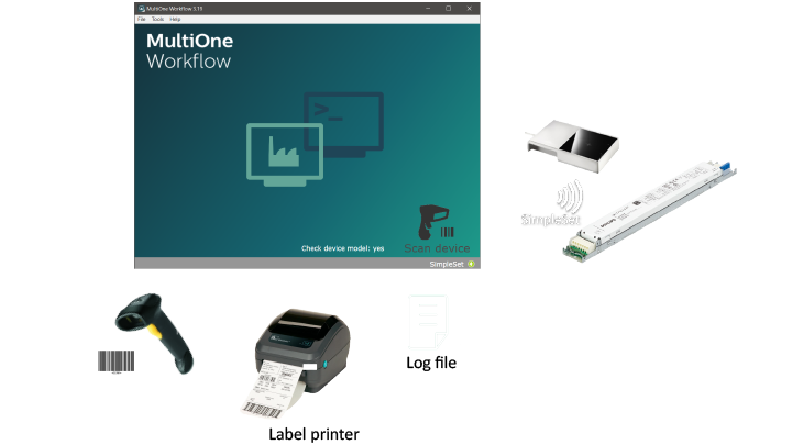 MultiOne Configurator | Signify Company Website