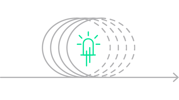 The right light throughout your photochemistry journey | Signify